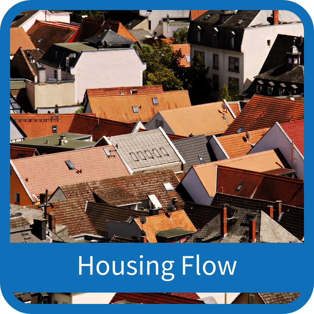 Person-Centered Support (Flow) - One Northern Devon